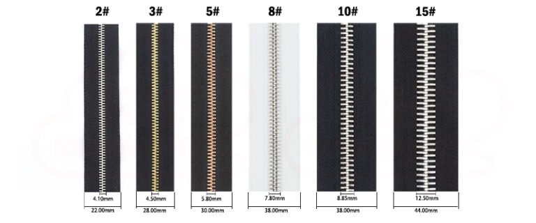 Comprehensive Guide to Standard Zipper Tooth Width Specifications ...