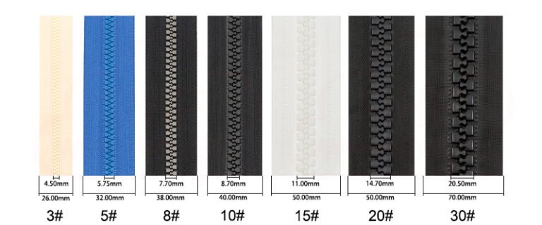 Comprehensive Guide to Standard Zipper Tooth Width Specifications ...