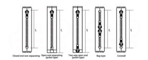 Guide to Measur Zipper Length Accurately - RHFZIPPER