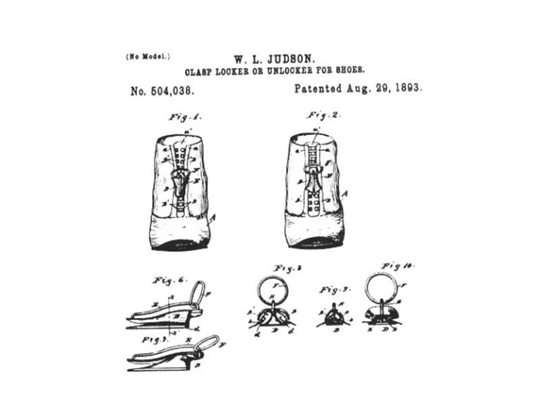 A Brief History of the Zipper: Key Moments in Its History and ...